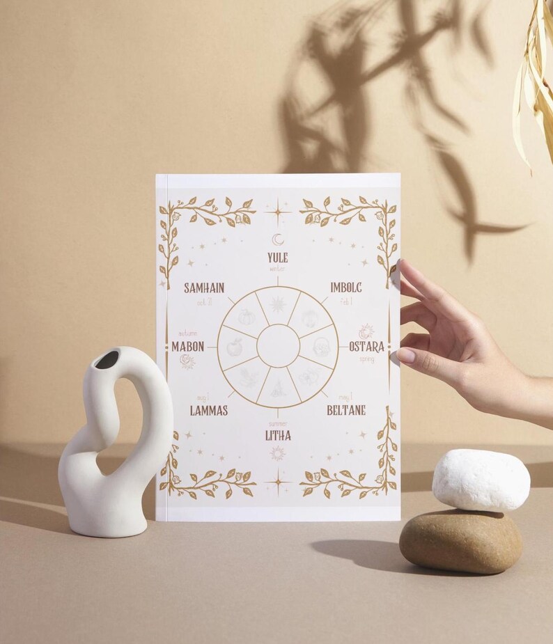 Sabbat Wall Art, WHEEL of the YEAR Poster, Yule, Samhain, Imbolc ...