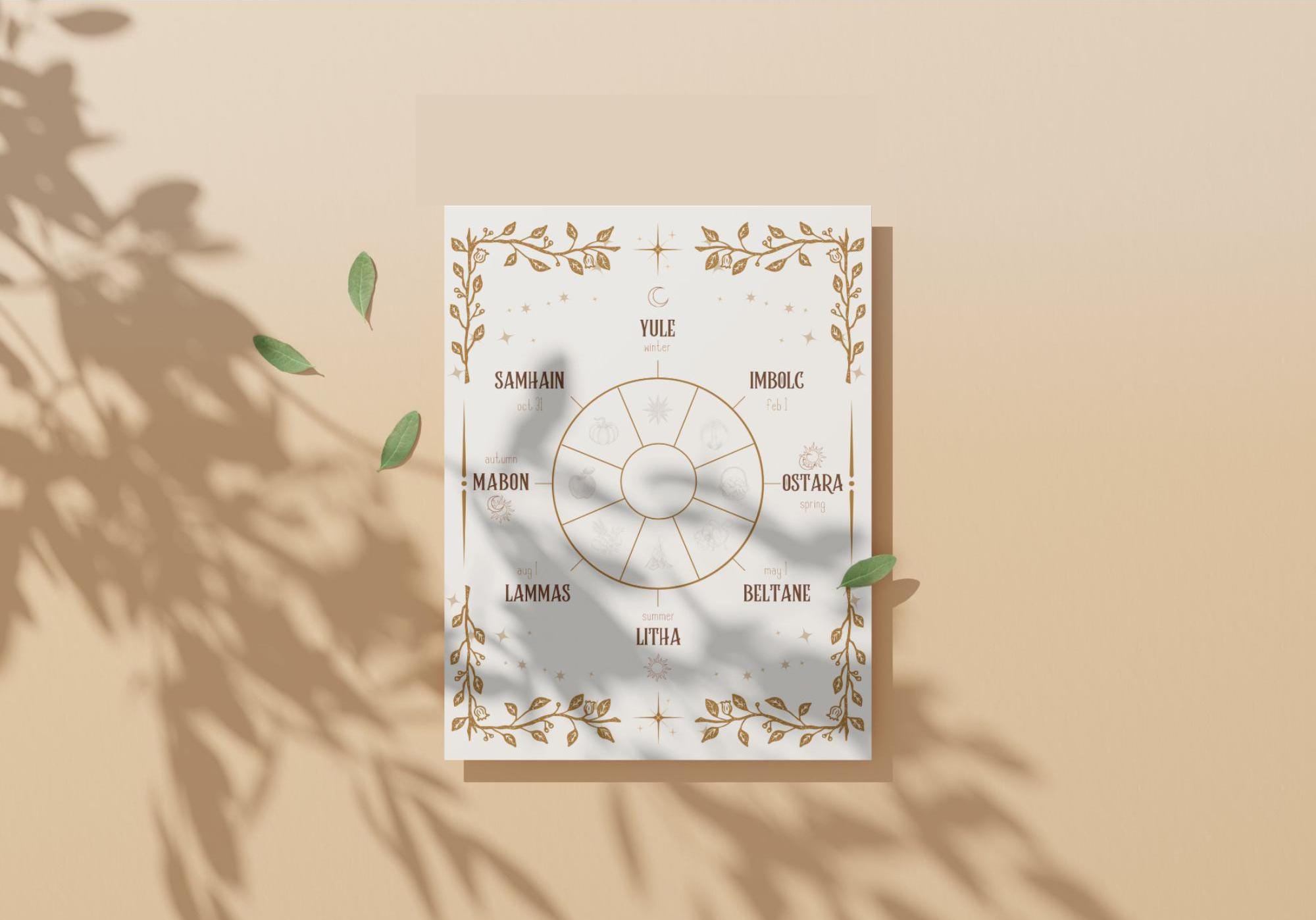 Sabbat Wall Art, WHEEL of the YEAR Poster, Yule, Samhain, Imbolc ...