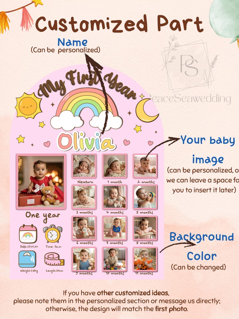Personalized Birthday Photo Board, Baby 12 Month Frame, First Birthday ...