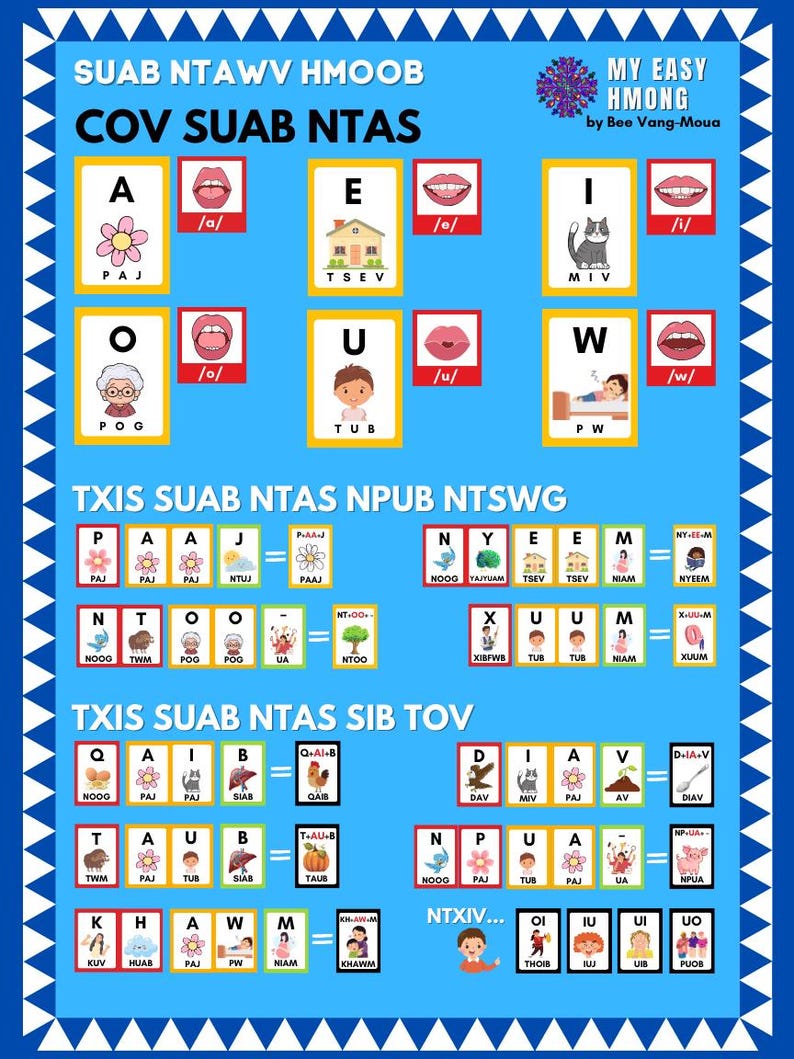 Hmong Vowels Poster - Etsy