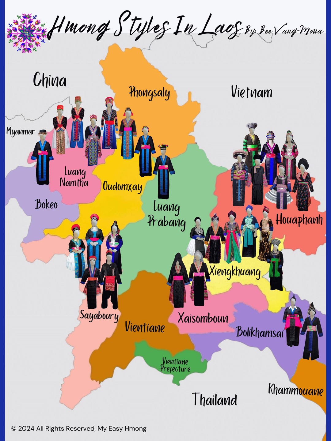 Mounted Wall Art Hmong Styles in Laos - Etsy