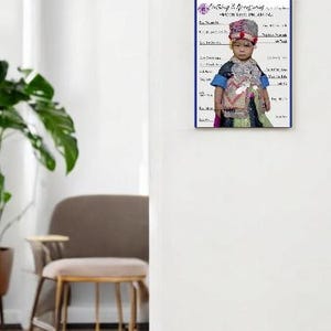 Hmong Clothing Poster: Phuam Paj - Etsy