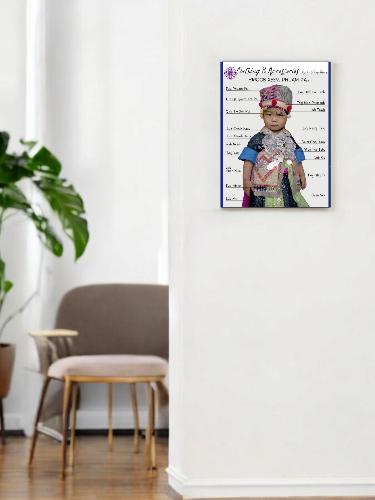 Hmong Clothing Poster: Phuam Paj - Etsy