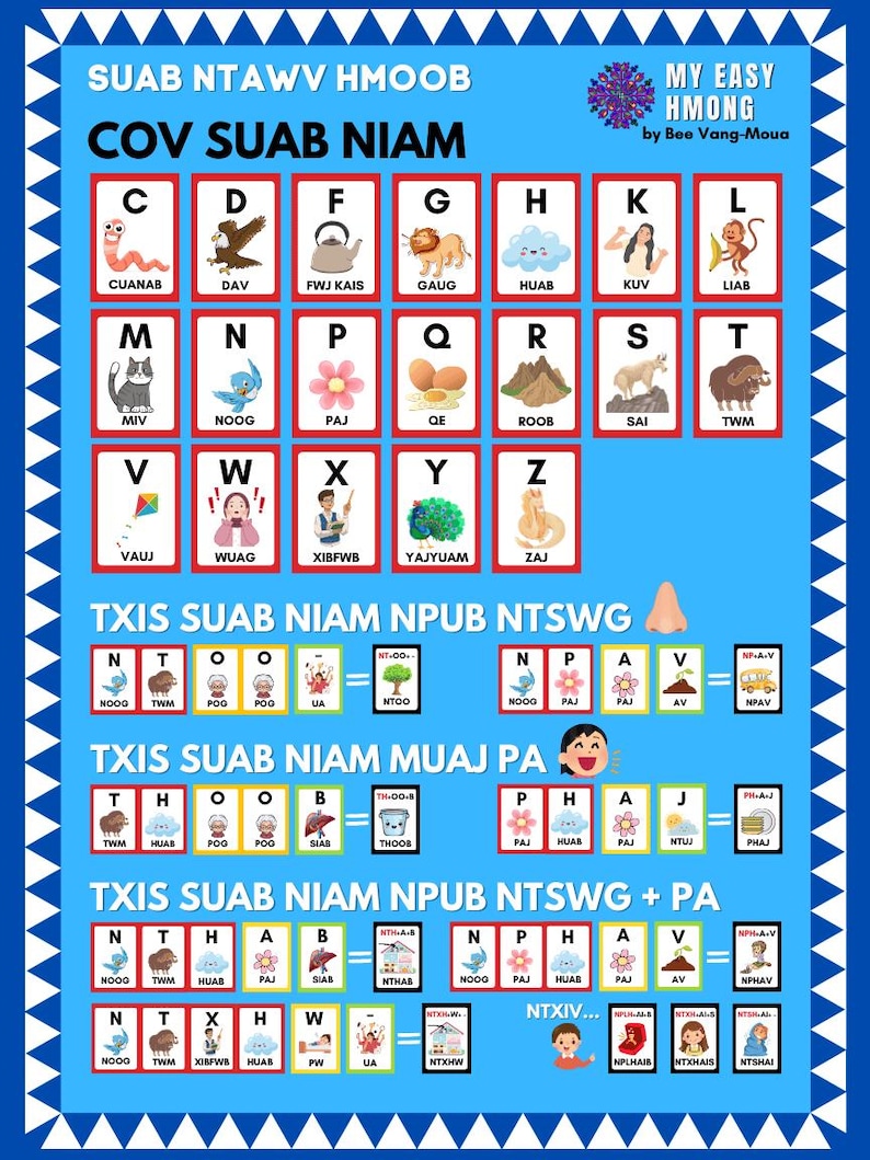 Hmong Consonants Poster - Etsy