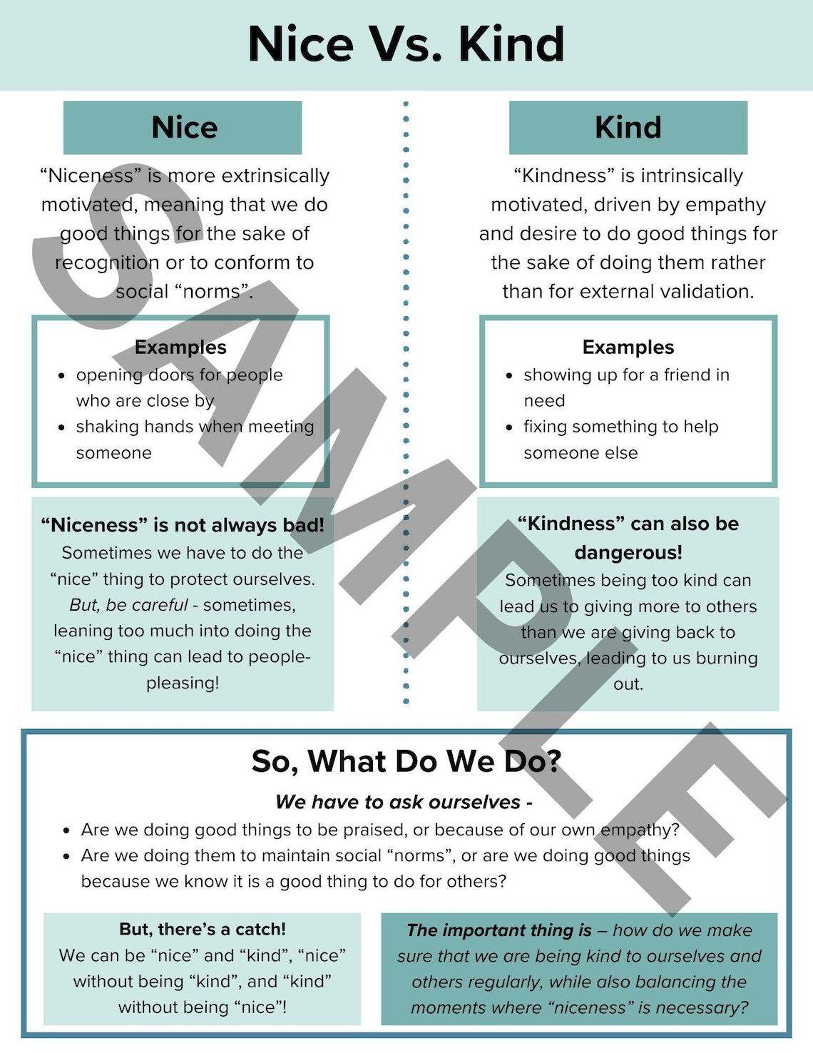 Nice Vs. Kind | THERAPY INFO SHEET - Etsy