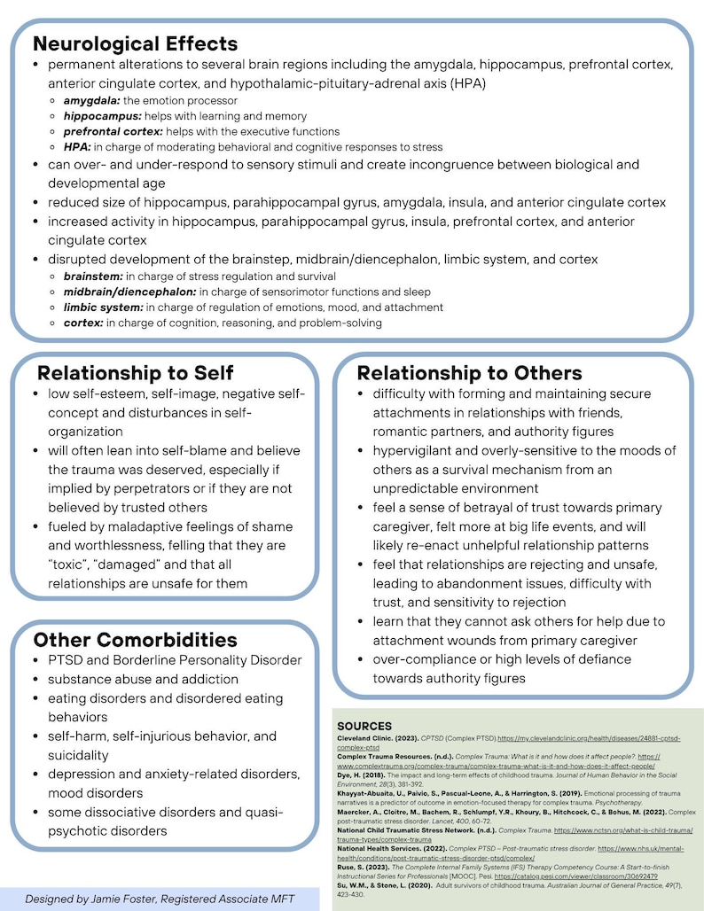 Complex Trauma Information Sheet - Etsy