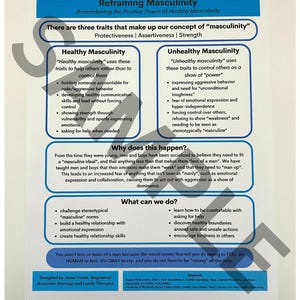 Reframing Masculinity | THERAPY INFO SHEET - Etsy