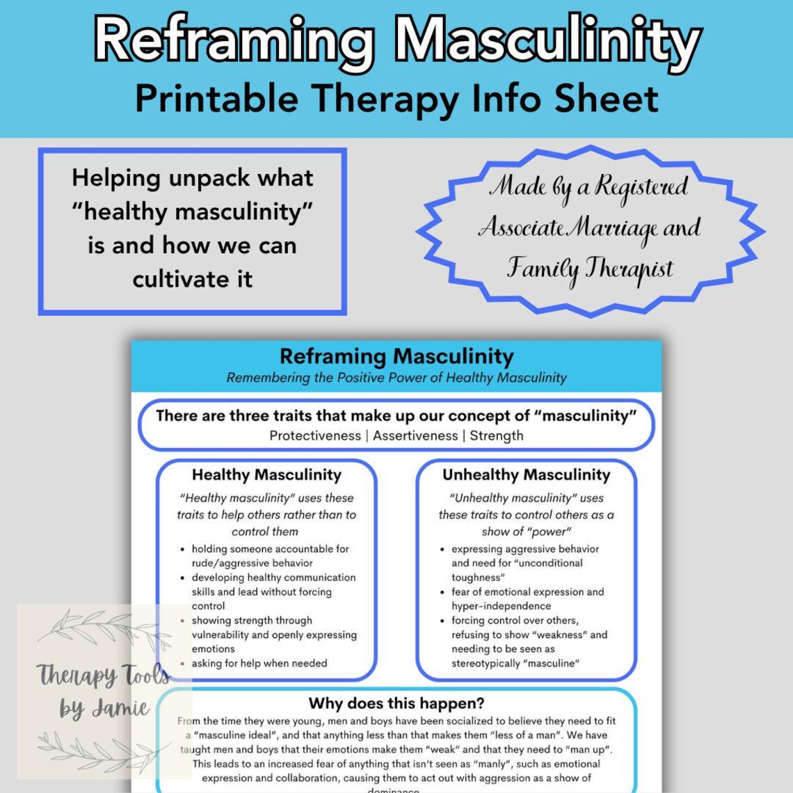 Reframing Masculinity | THERAPY INFO SHEET - Etsy