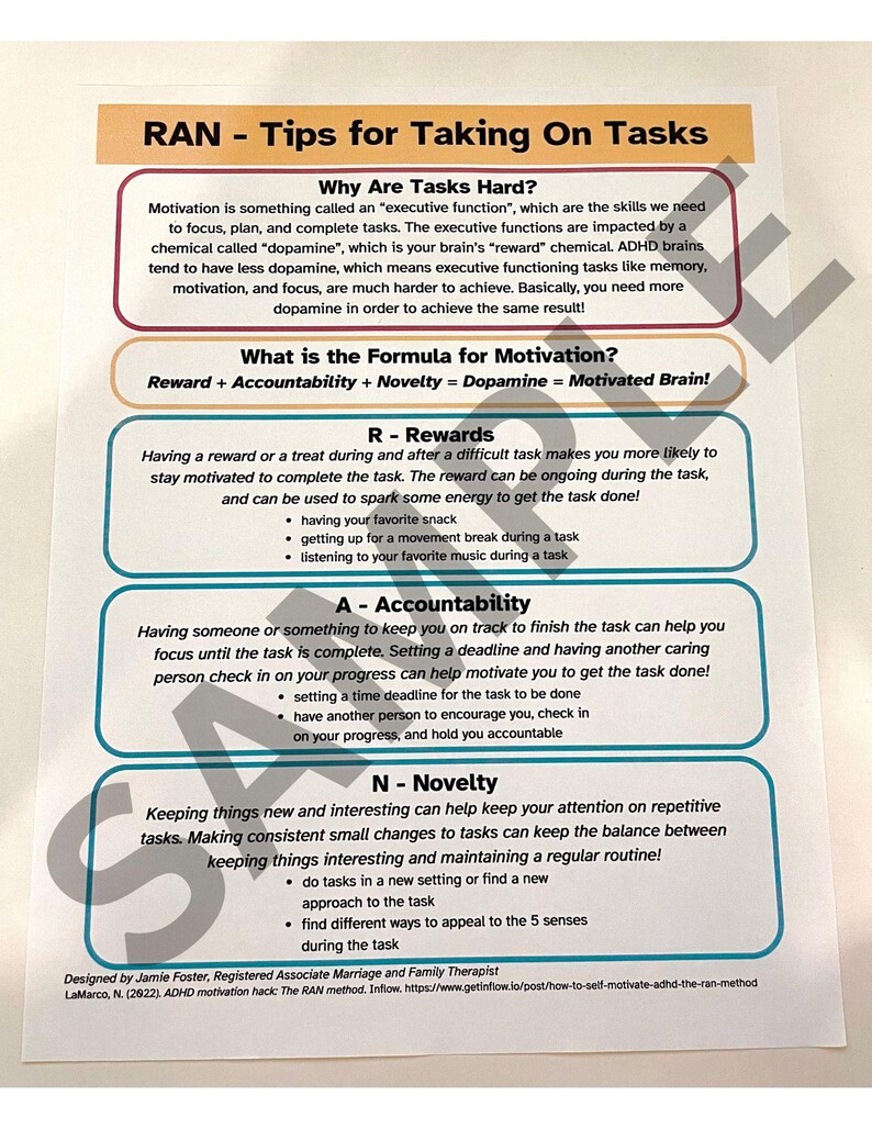 The R.A.N Method | COPING SKILL WORKSHEET - Etsy