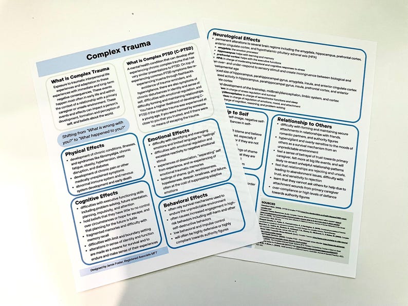 Complex Trauma Information Sheet - Etsy