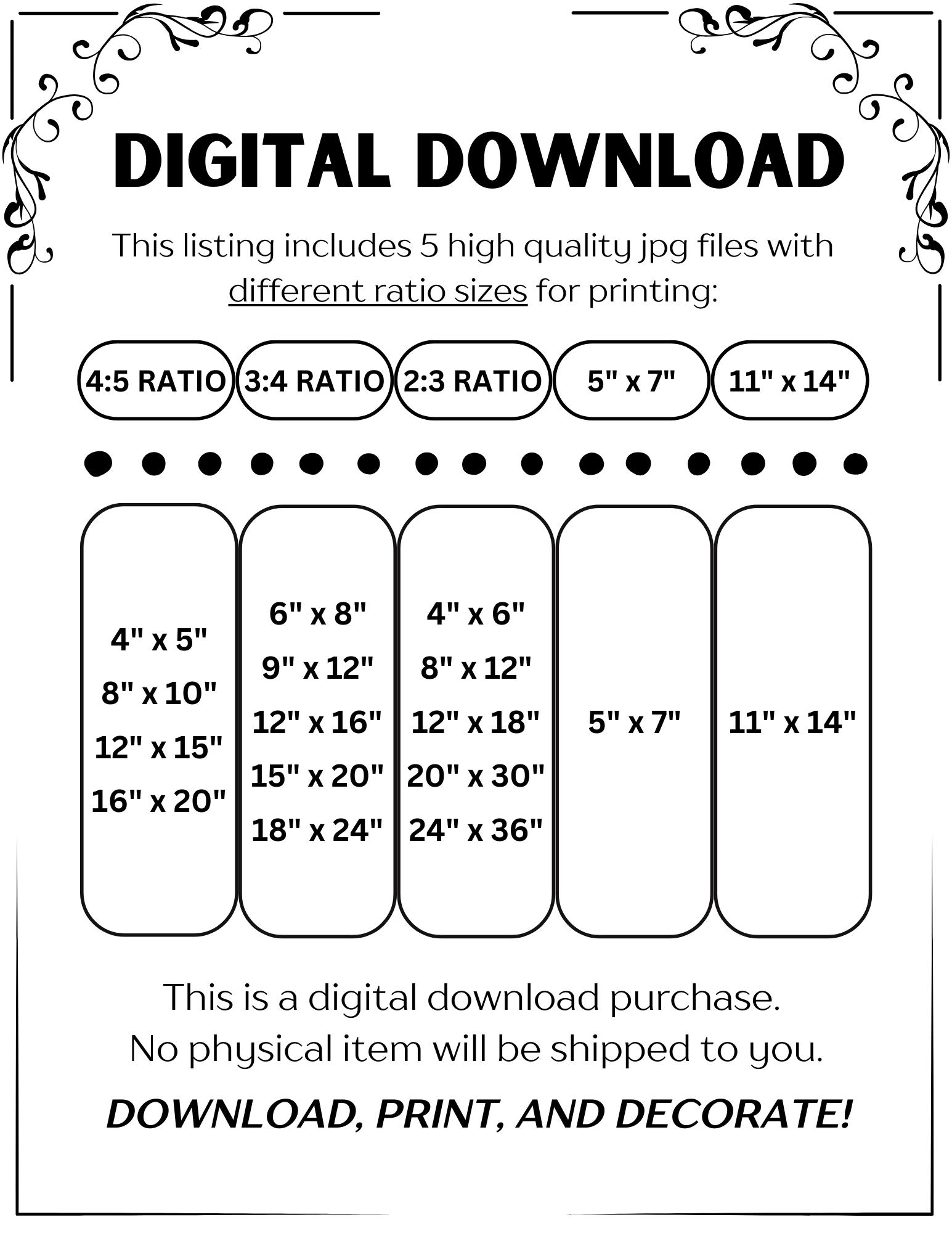 ASL Alphabet & Numbers Poster Bundle Digital Sign Language Posters ...
