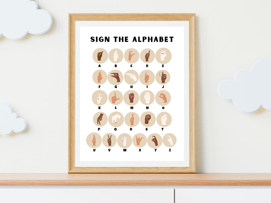 ASL Alphabet & Numbers Poster Bundle Digital Sign Language Posters ...