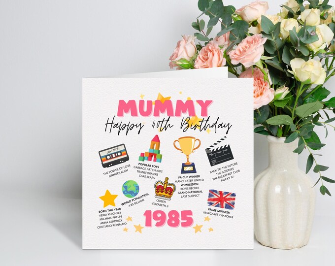 40th Mum Birthday Personalised Card, Happy 40th Birthday Mum Card, Mum ...