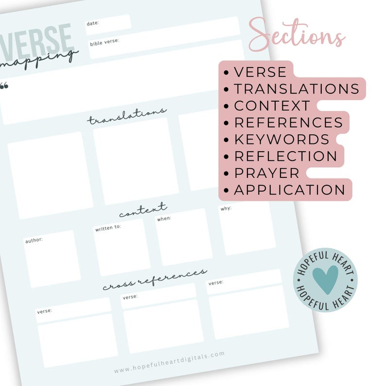 Bible Verse Mapping, Bible Verse Study Guide, Bible Study Template ...