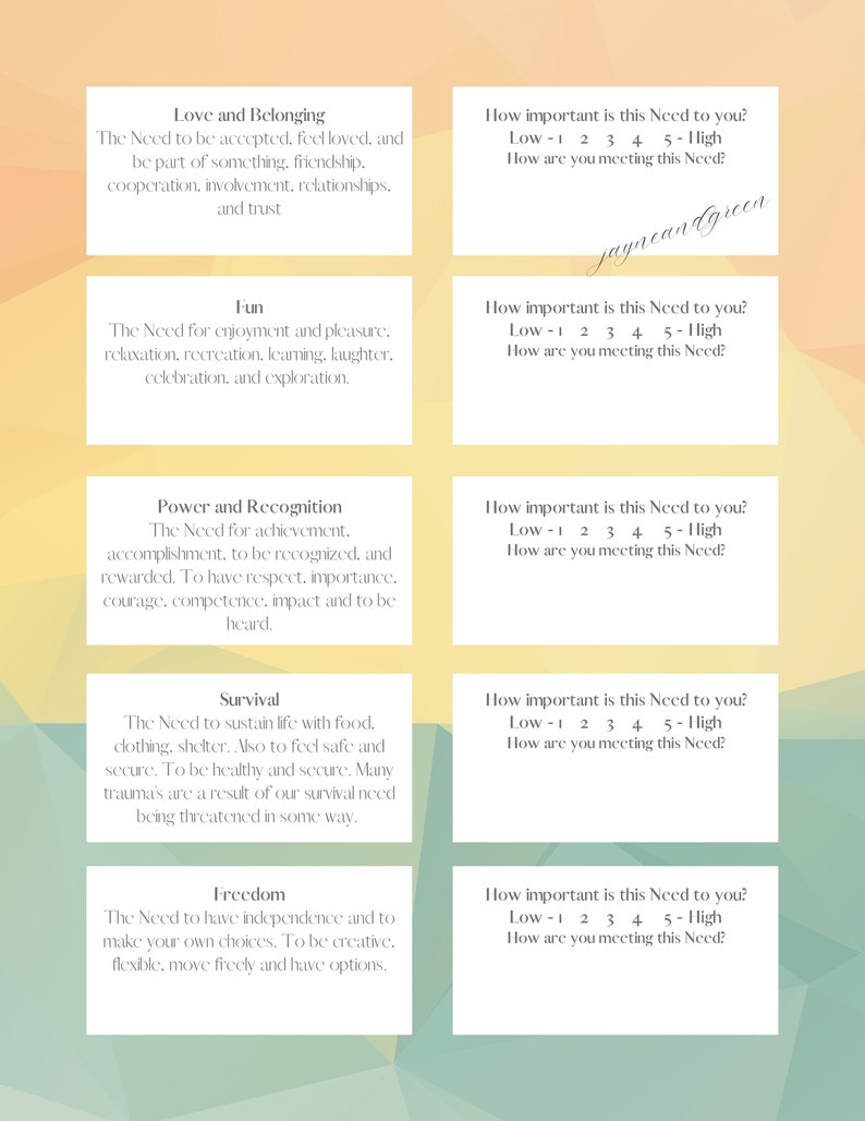 Choice Theory Worksheets, CBT Worksheets, Cognitive Behavior Therapy, 5 ...