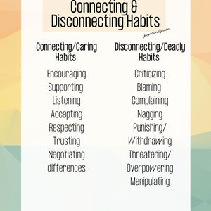 Choice Theory Worksheets, CBT Worksheets, Cognitive Behavior Therapy, 5 ...