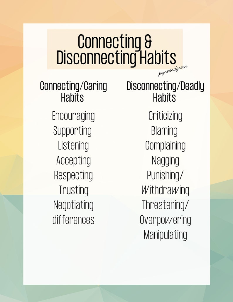 Choice Theory Worksheets, CBT Worksheets, Cognitive Behavior Therapy, 5 ...