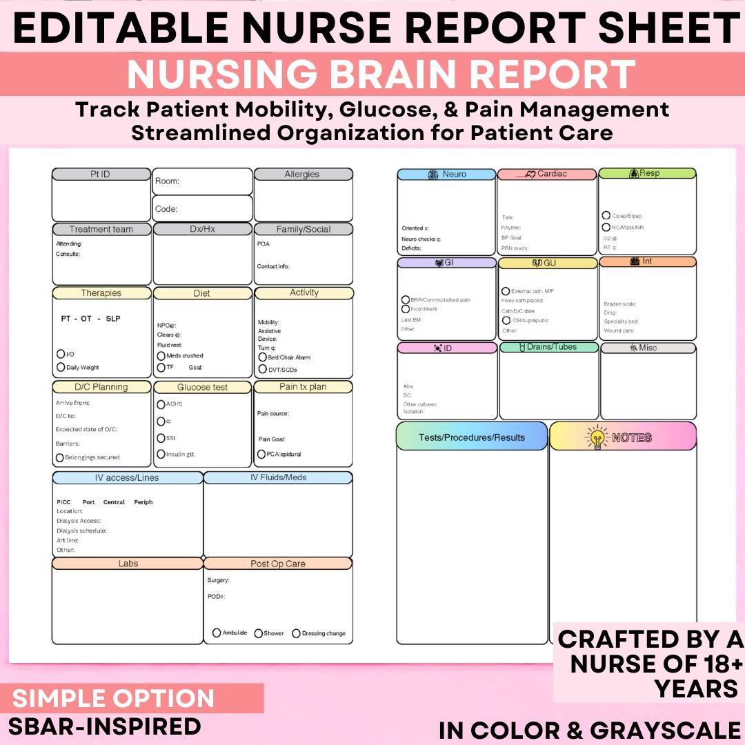 Editable ICU Nurse Report Sheet Med Surg, Nursing Report Sheet Nurse ...