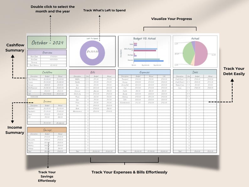 Budget Spreadsheet | Google Sheets Budget | Income and Expense Tracker ...