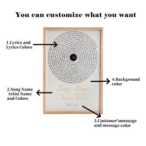 NFC Custom Song Lyrics Print,personalised Music Poster, Fashionably ...
