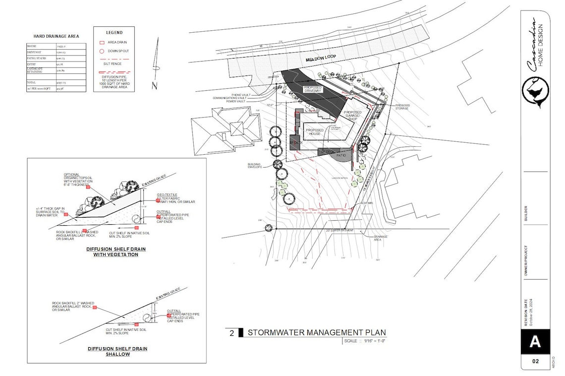 Custom Home Site Plan - Etsy