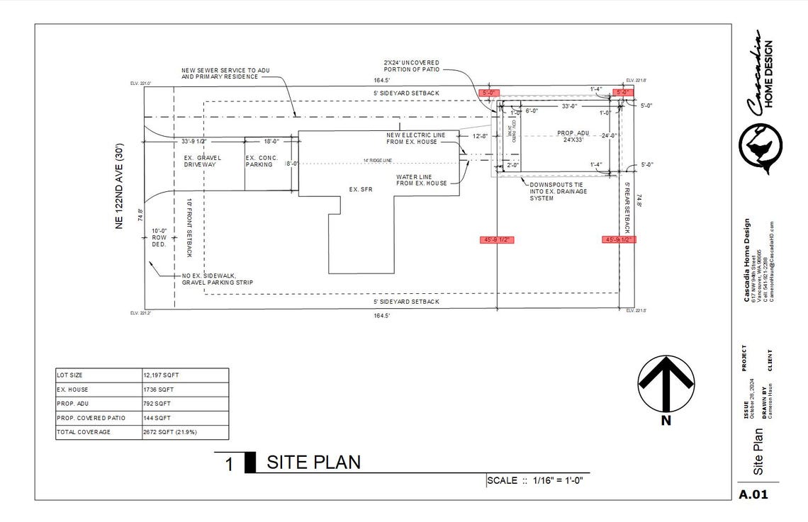 Custom Home Site Plan - Etsy