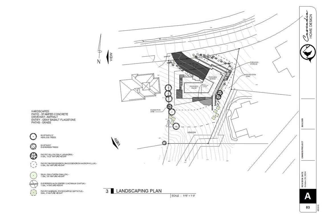 Custom Home Site Plan - Etsy
