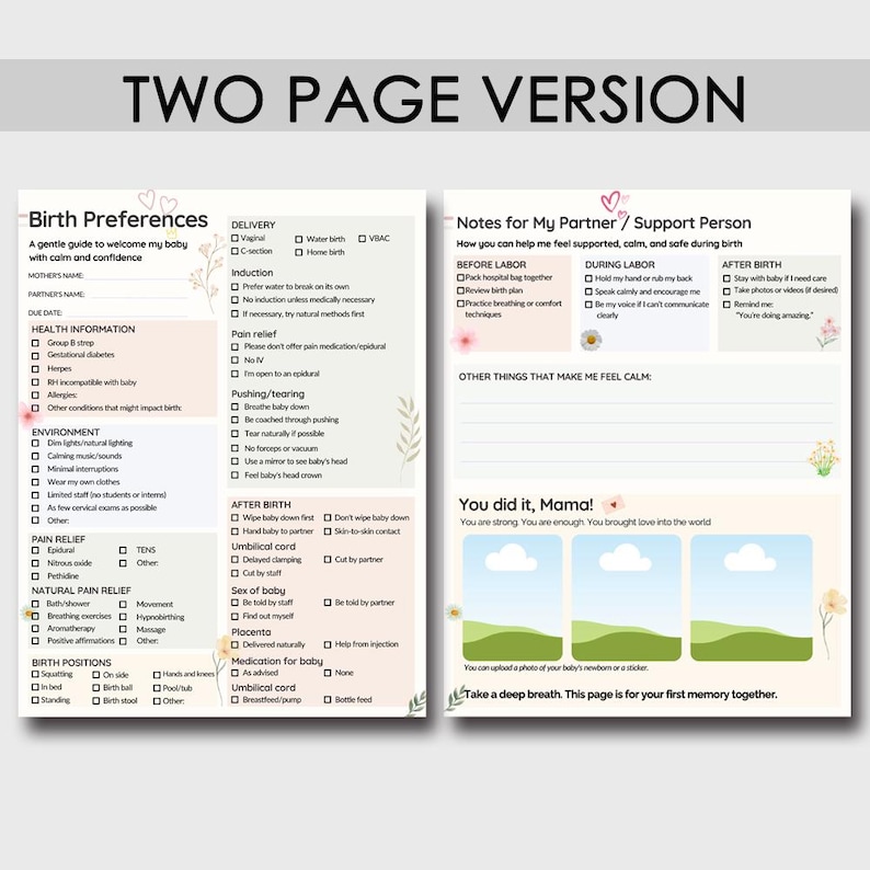 Birth Plan Template Canva, Editable Birth Preferences Printable ...