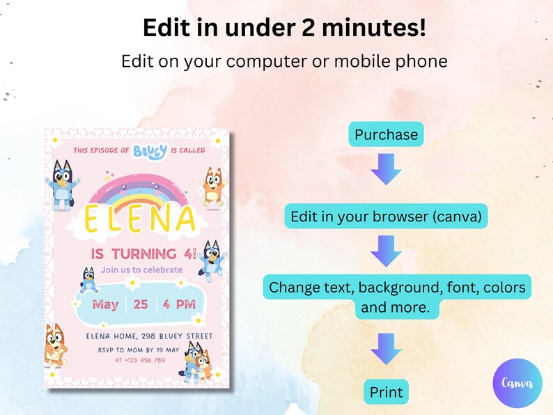 Bluey Editable Birthday Invitation, Printable Birthday Party Evite ...