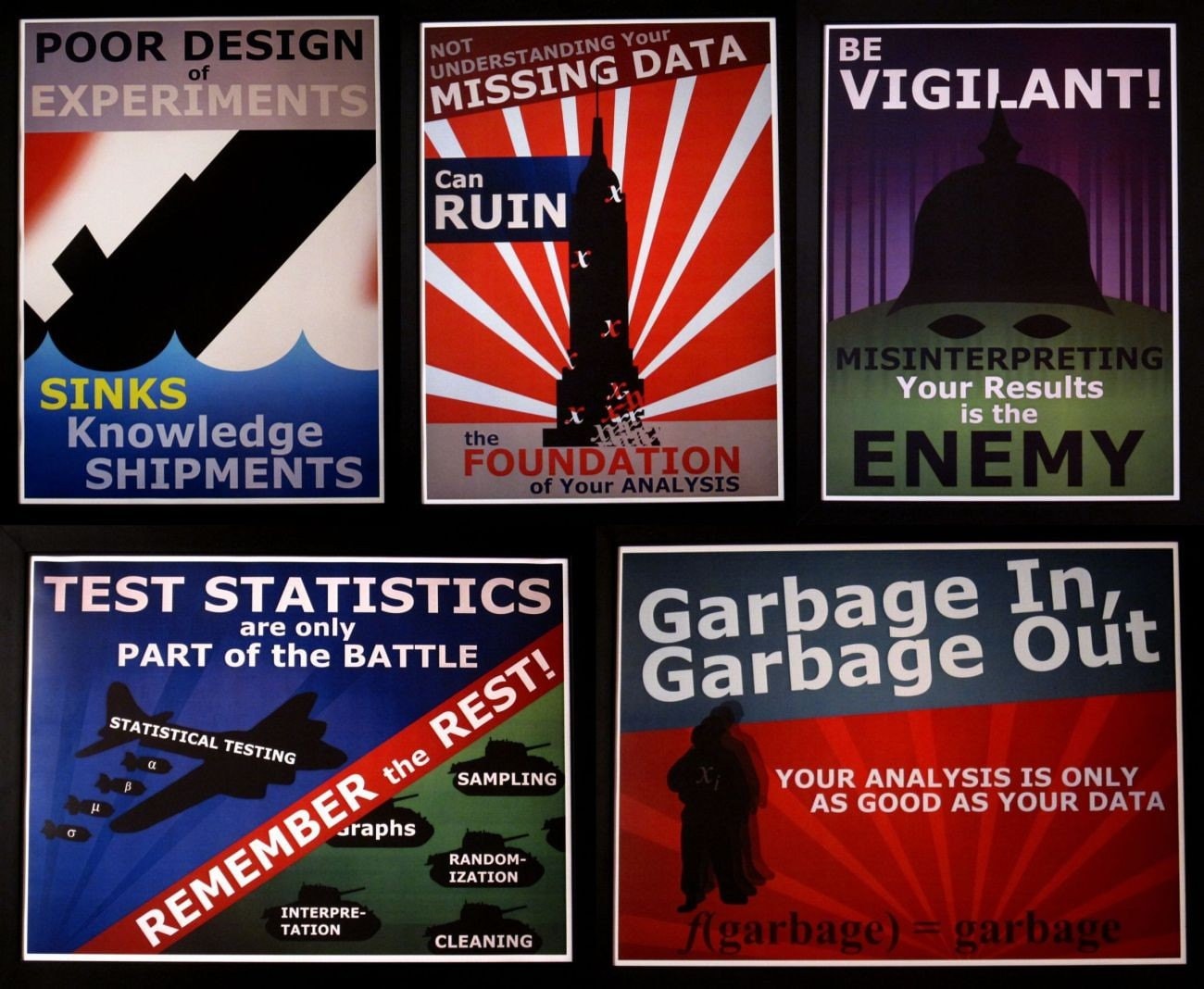 Misuse Of Statistics Propaganda