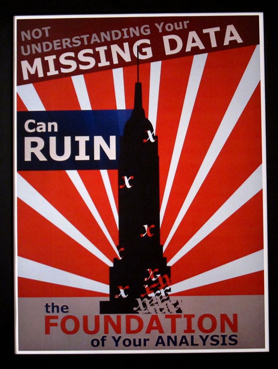 Statistics Propaganda Poster - Missing Data - Etsy