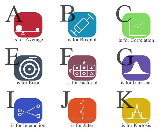 Abc's of Statistics Poster - Etsy