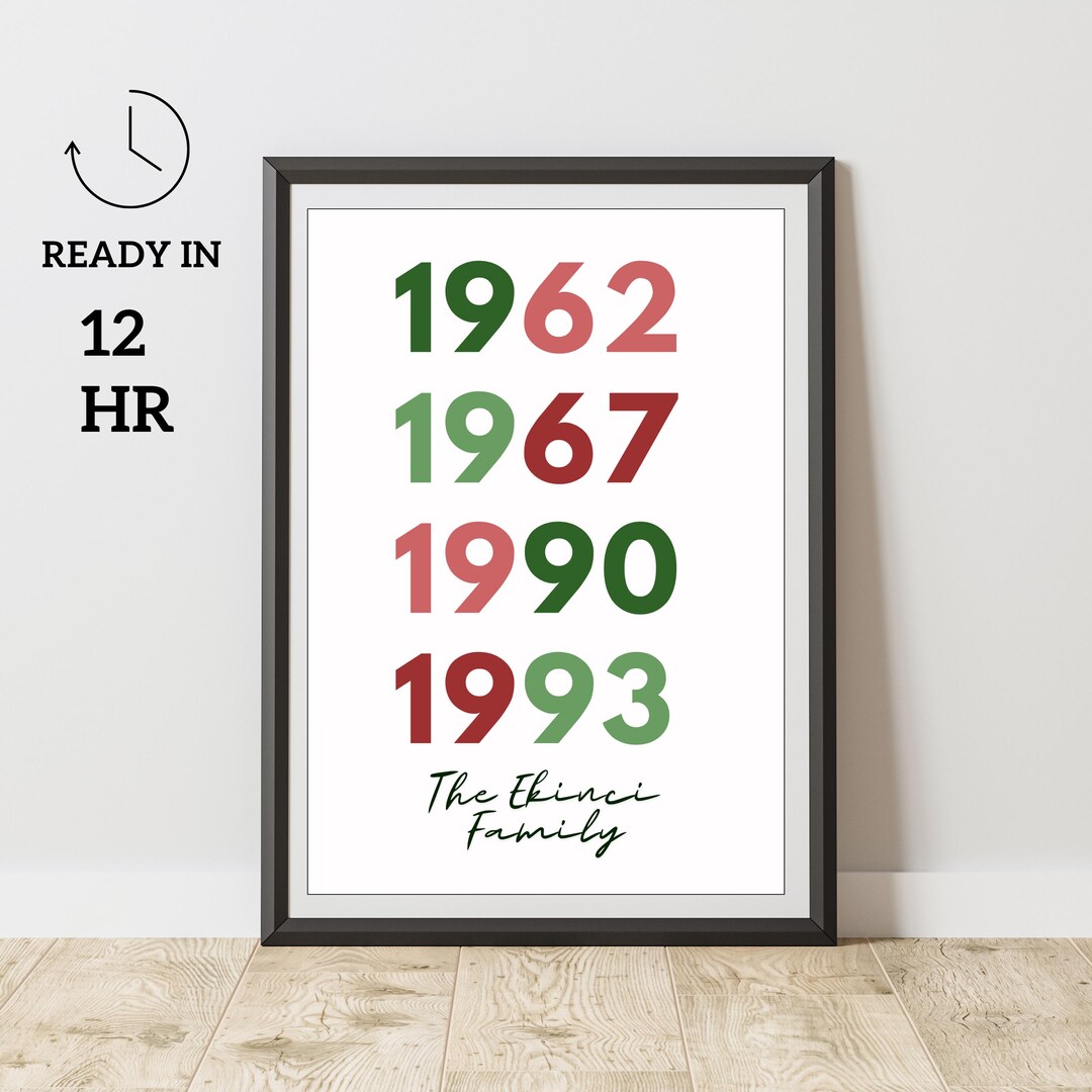 Custom Family Birth Year Poster: Retro Style Print (digital Download ...
