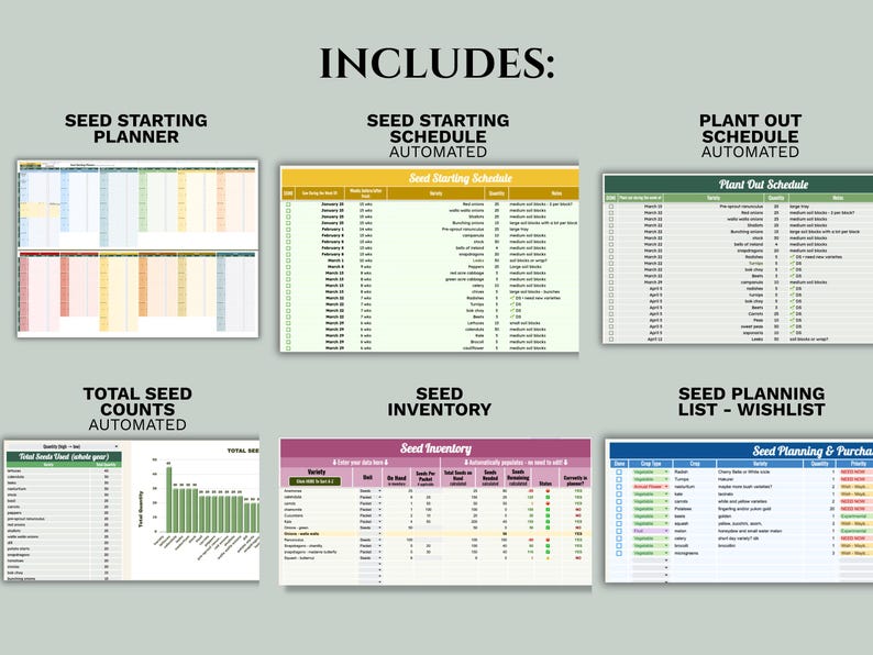 Seed Starting Planner | Flower Farming, Homesteading, Gardening ...