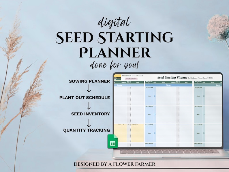 Seed Starting Planner | Flower Farming, Homesteading, Gardening ...
