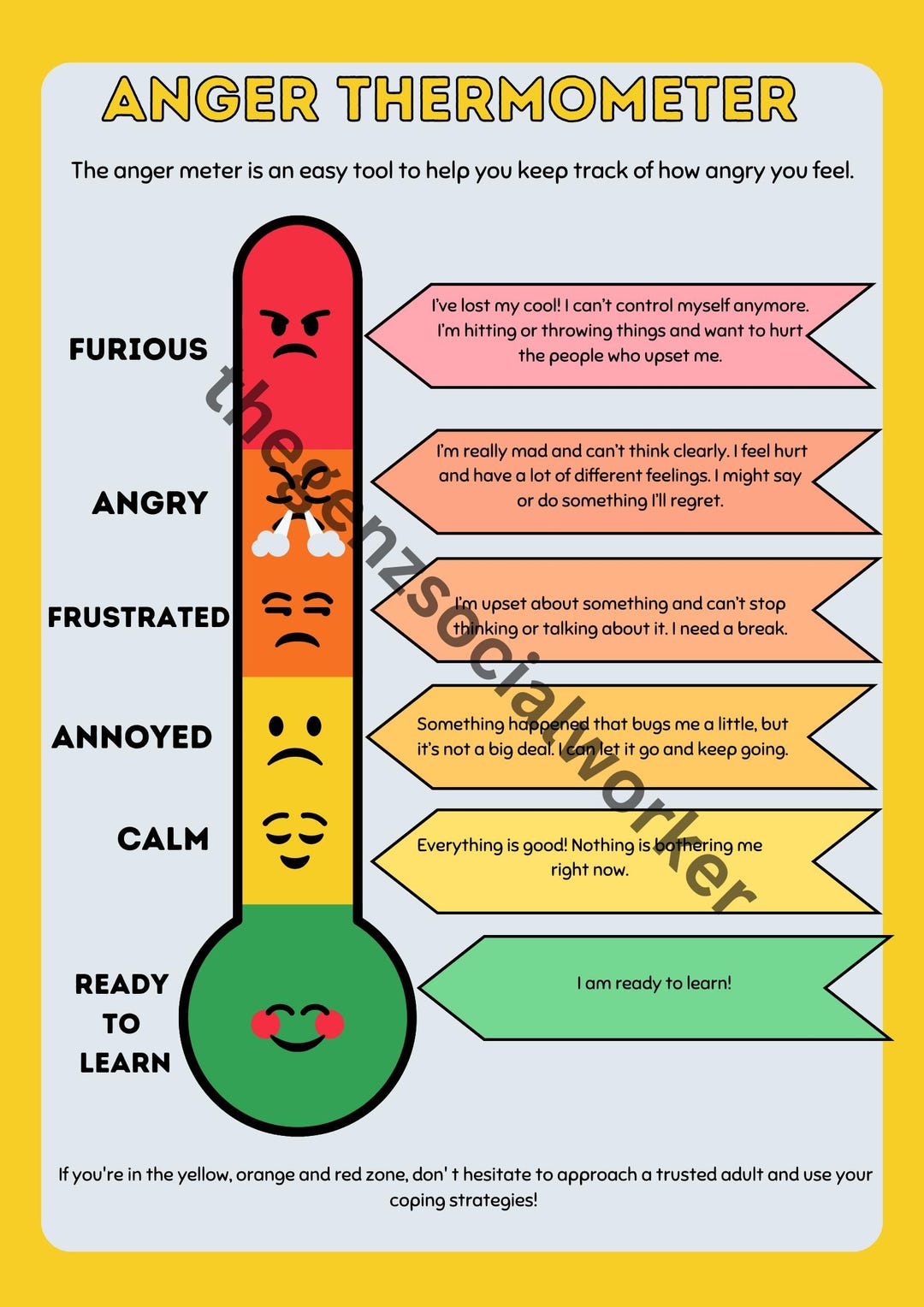 Anger Thermometer Printable: Emotional Regulation Tool for Kids - Etsy
