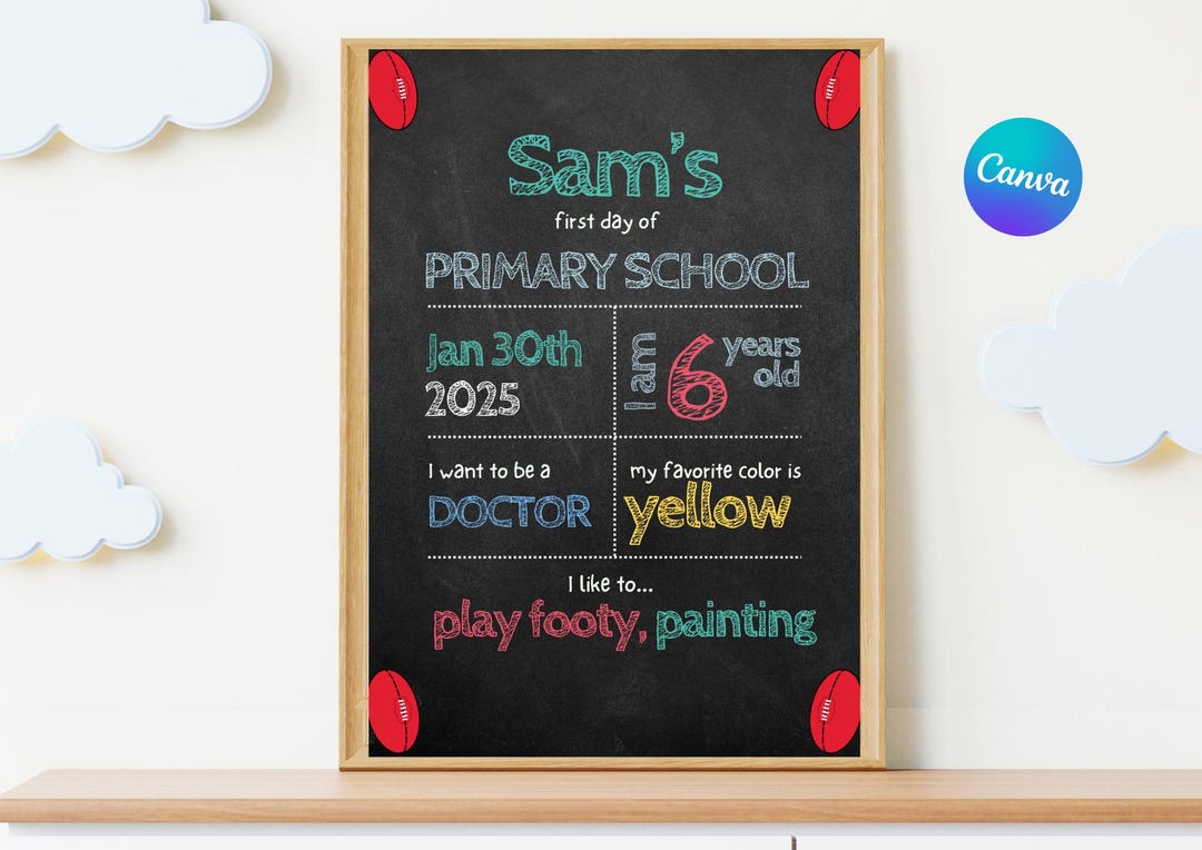 Editable AFL Football First Day of Primary School Sign, Chalkboard ...