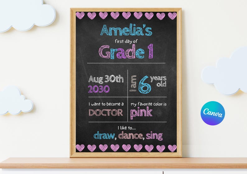 Editable Chalkboard First Day of School Sign, Milestone Photo Prop ...