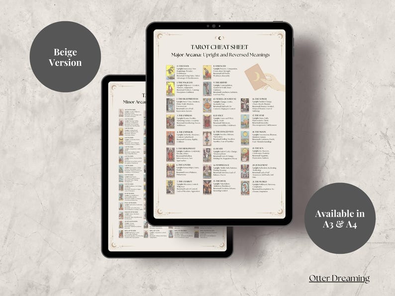 Tarot Cheat Sheet - Major & Minor Arcana Keywords - Etsy