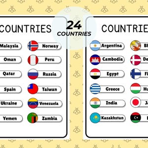 Handwriting Practise Writing Sentences Worksheet Preschool Activity ...