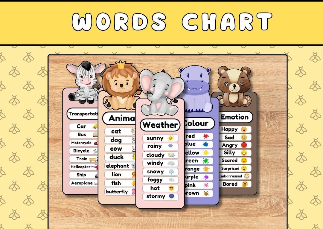 Words Charts Flashcards for Preschool Sight Words Kindergarten ...