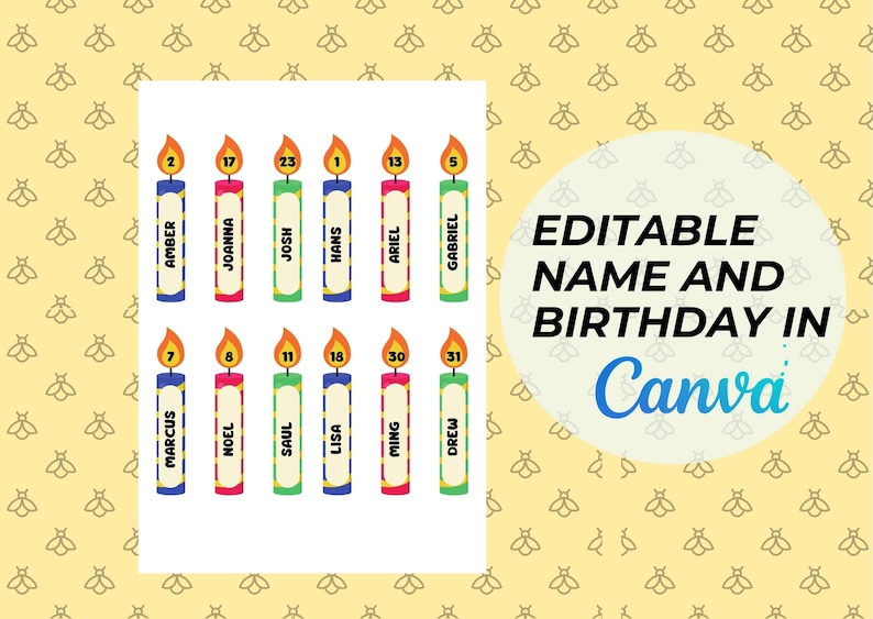 Classroom Birthday Display Cupcake Theme Birthday Chart for Preschool ...