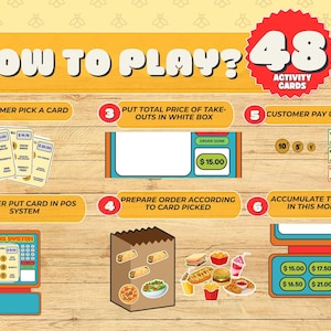 Fast Food Drive Thru Pretend Play for Kids Preschool Printable Activity ...