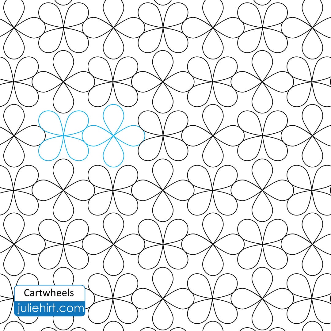CARTWHEELS- Longarm Quilting Digital Pattern, Pantograph Handiquilter ...