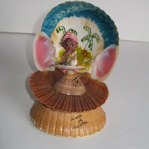 Shell Souvenirs - Etsy