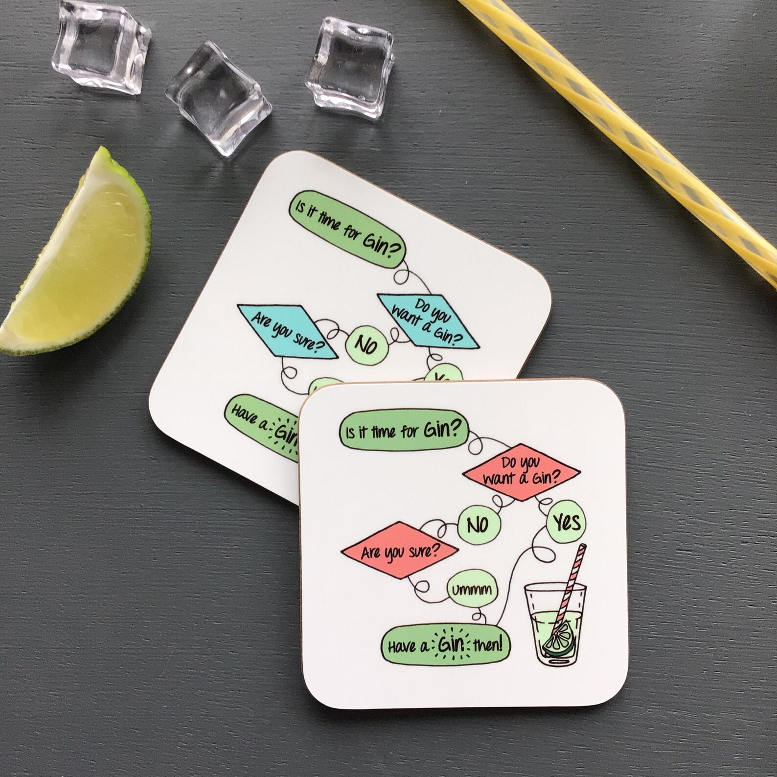 Gin Coaster Gin Lover Gift Funny Gin Flowchart - Etsy