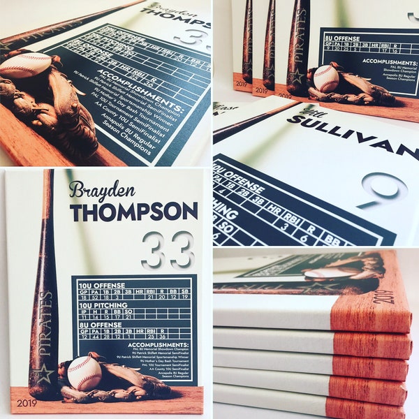 Baseball Pitching Chart - Etsy