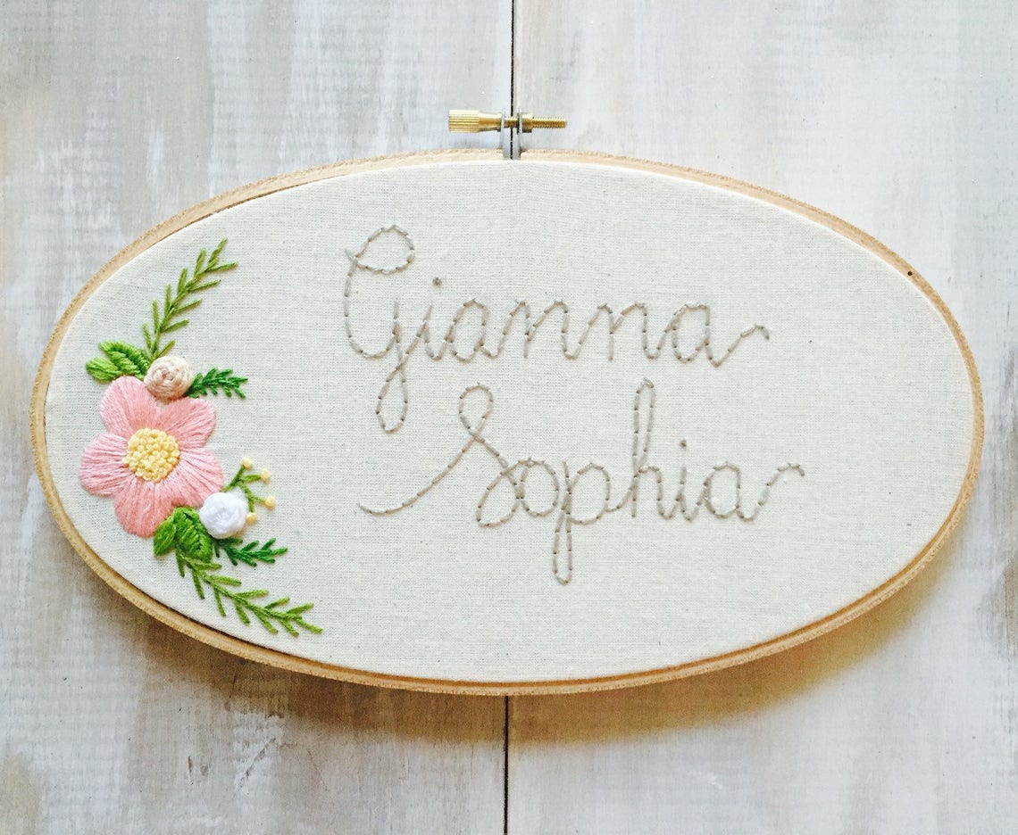 Personalized nursery art. Baby Name Sign. Custom Nursery Sign. | Etsy