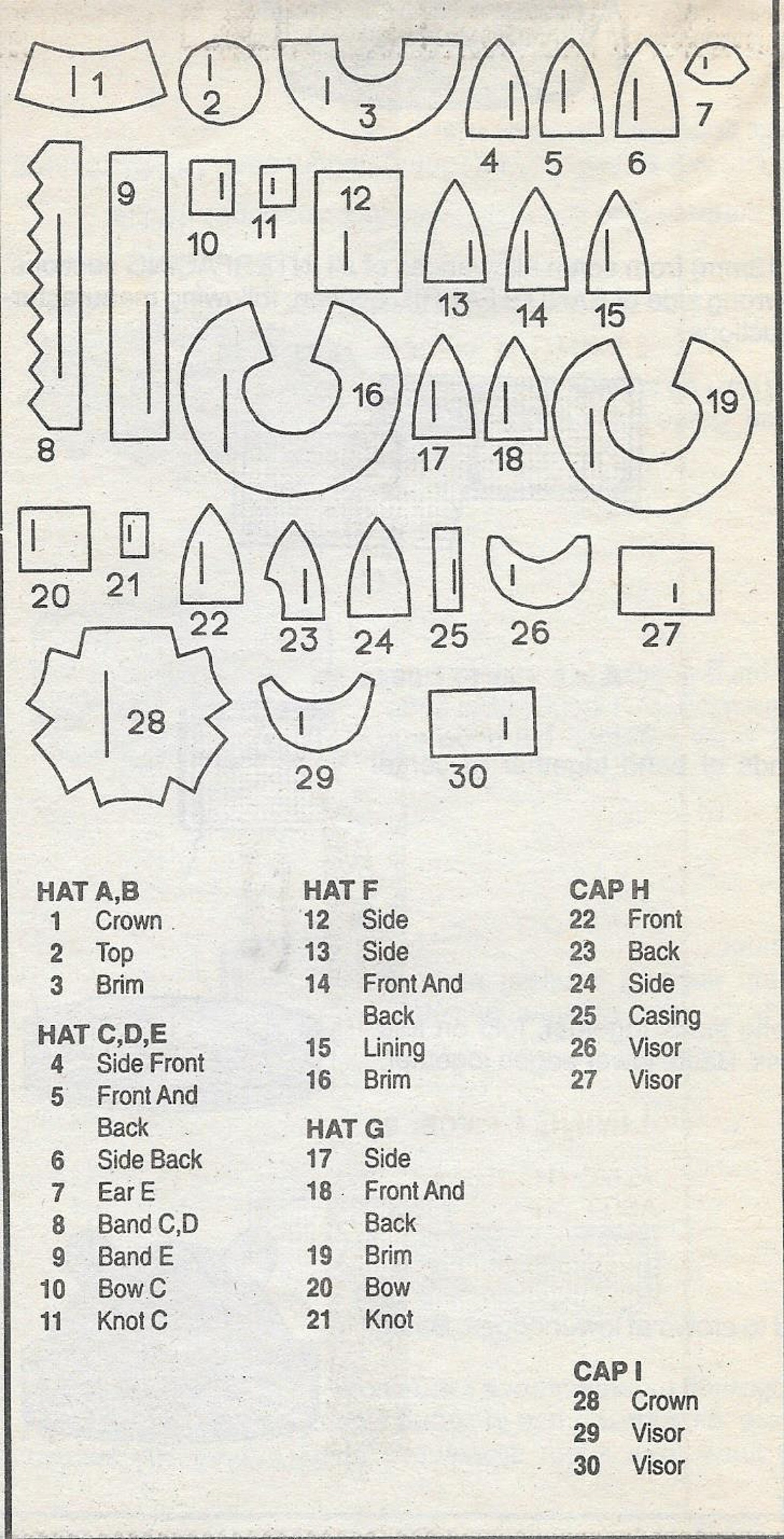 1990s Butterick 3875 Hats in All Sizes Sewing Pattern Head Sizes 21 1/2 ...