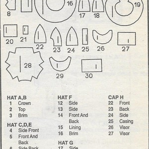 1990s Butterick 3875 Hats in All Sizes Sewing Pattern Head Sizes 21 1/2 ...